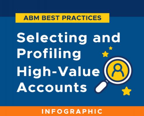 How to Upsell Telecom Products Using Multi-Channel Marketing