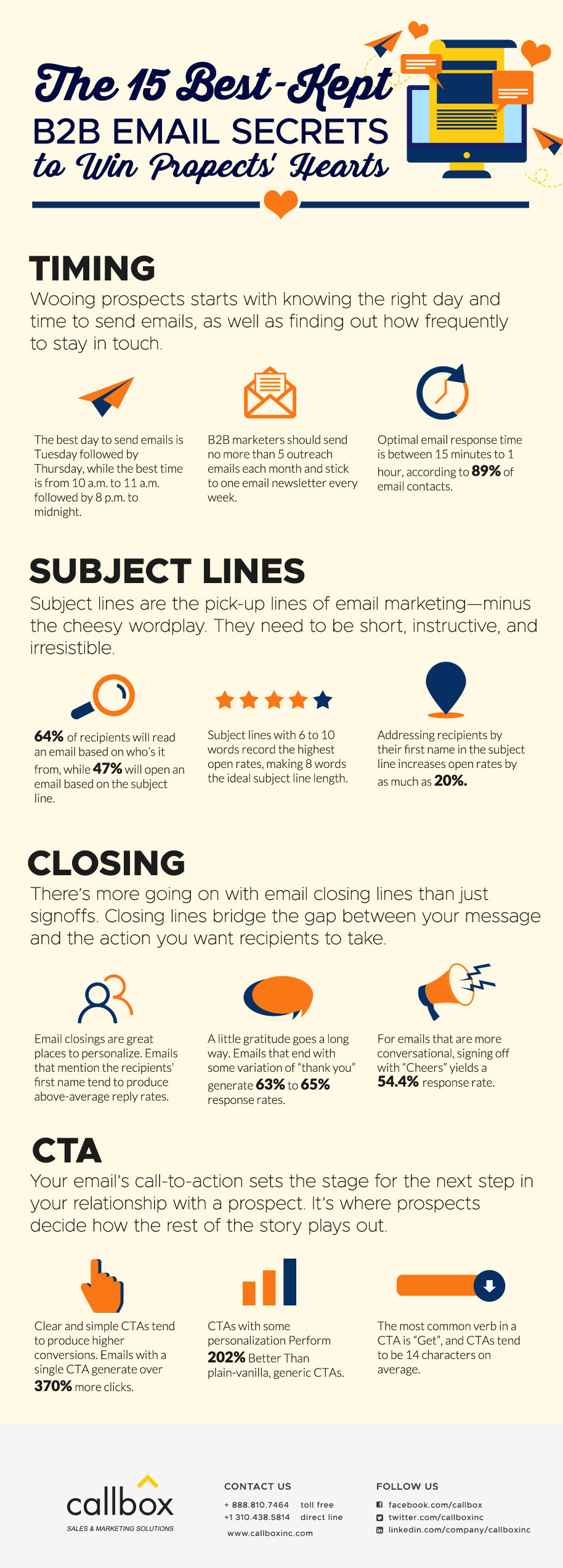 15 B2B Email Secrets To Win Prospects - Callbox