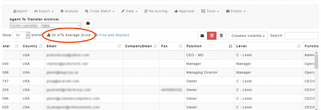 Callbox - Guide to Building and Profiling the Right B2B Leads List