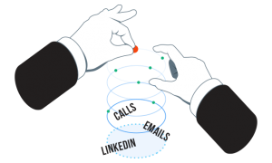 How to Generate Leads Faster with this Proven Outbound Workflow | Callbox