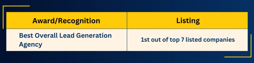 Why Callbox Remains the Go-To Choice for Lead Gen in 2024